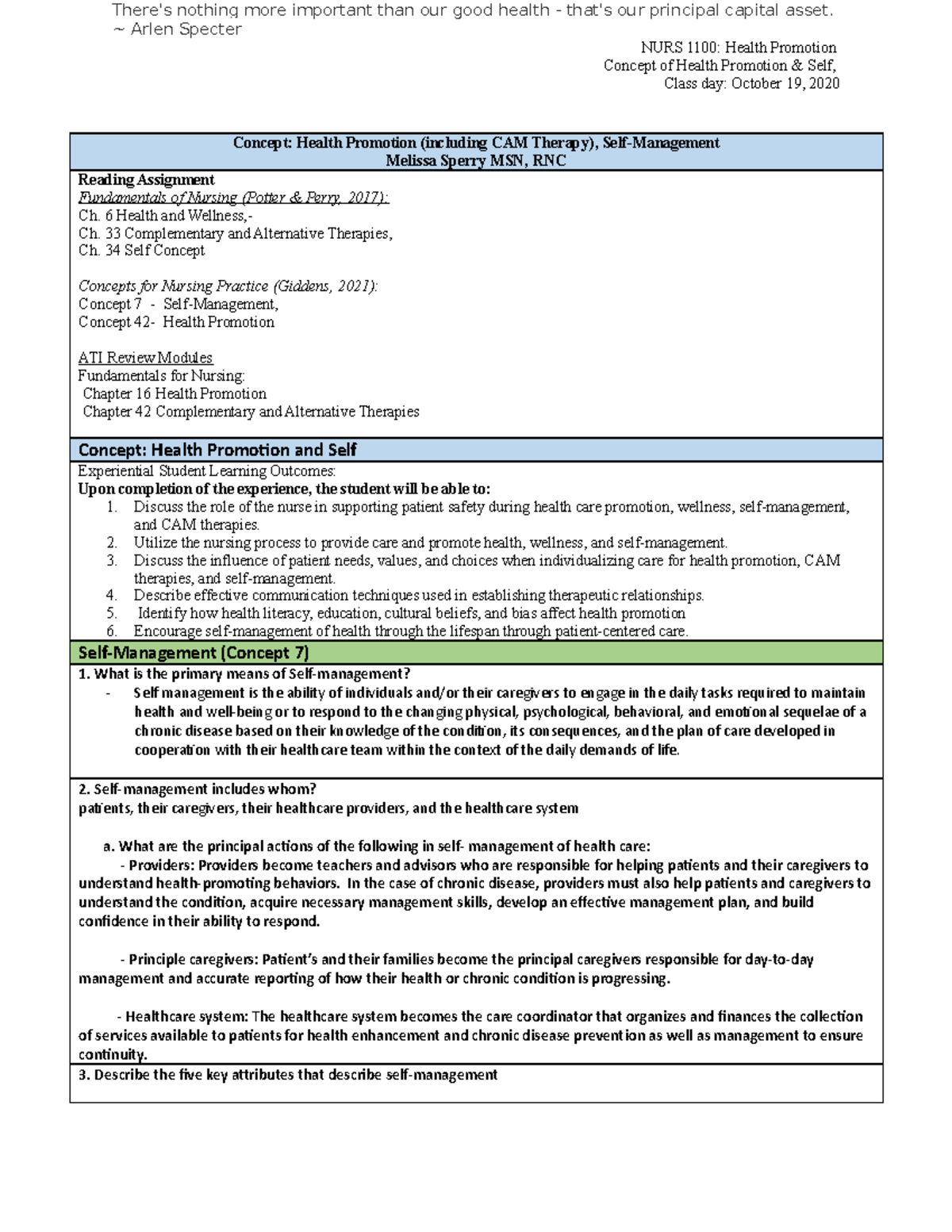 Self Management - nursing notes - ~ Arlen Specter NURS 1100: Health ...