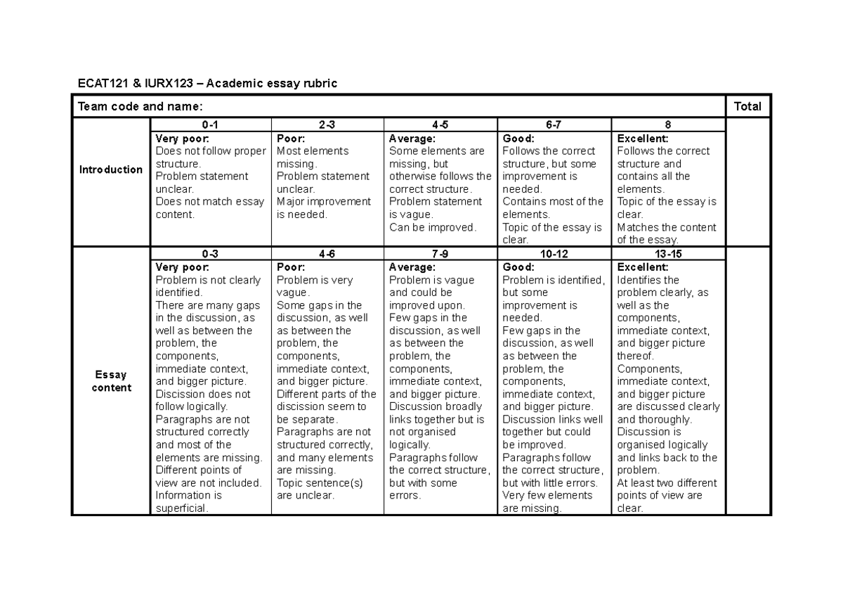 IURX123 Rubric - Constructive pyramid - ECAT121 & IURX123 – Academic ...