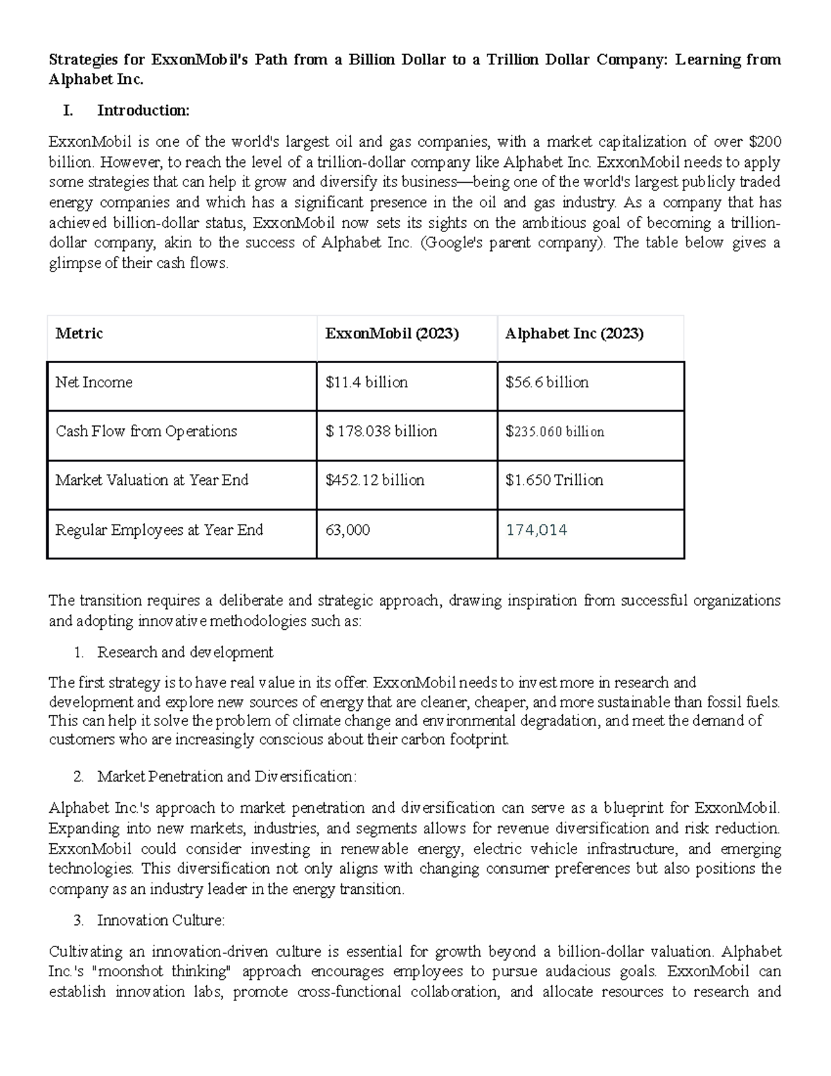 Strategies for Exxon Mobil - Strategies for ExxonMobil's Path from a ...