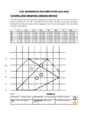 Memo Tutorial 4 Grid average method - MEMO TUTORIAL 3: GRID AVERAGE METHOD Date...... Page 1 Drw ...
