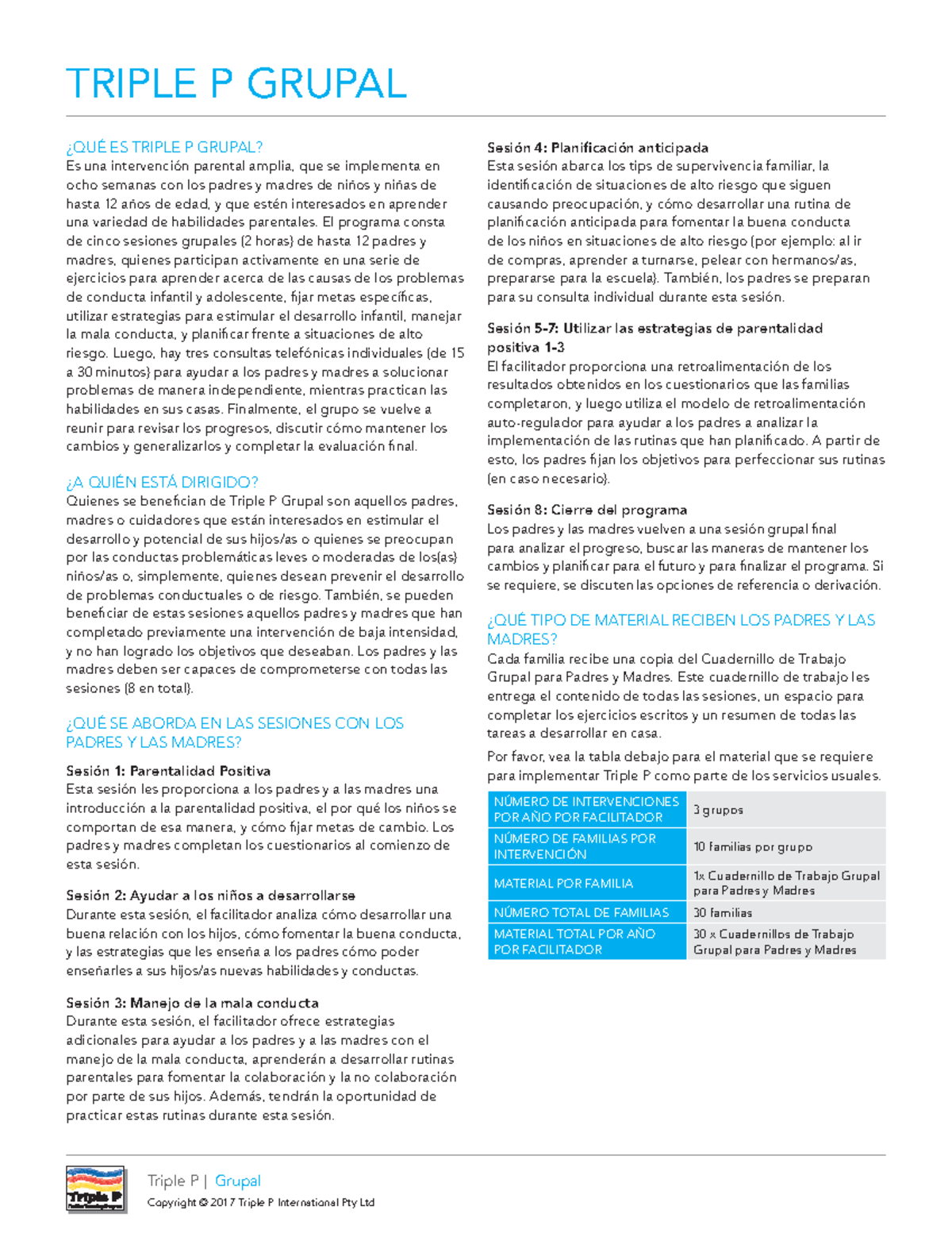 SPA Group Course Summary LTR - Triple P | Copyright © 2017 Triple P ...