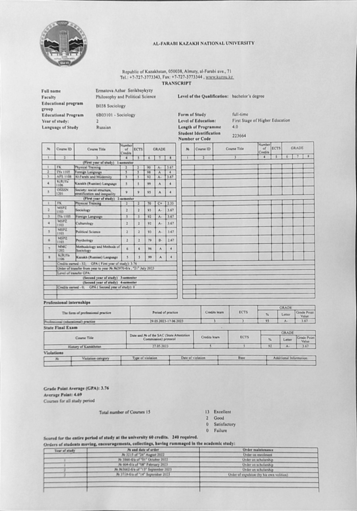 Transcript Ermatova AzharDcvdvc - Economic statistics - Studocu