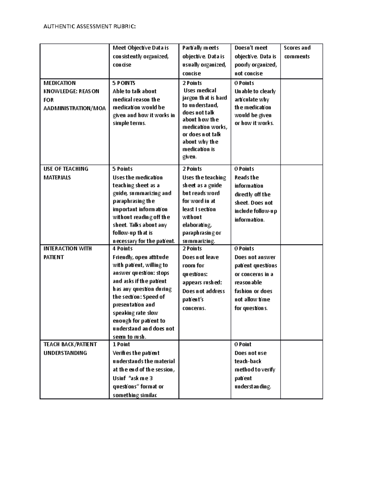 Authentic Assessment Rubric original - AUTHENTIC ASSESSMENT RUBRIC ...