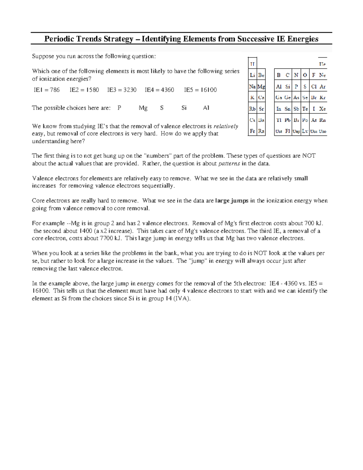 Trends Strategy Successive IEs - Periodic Trends Strategy Identifying ...