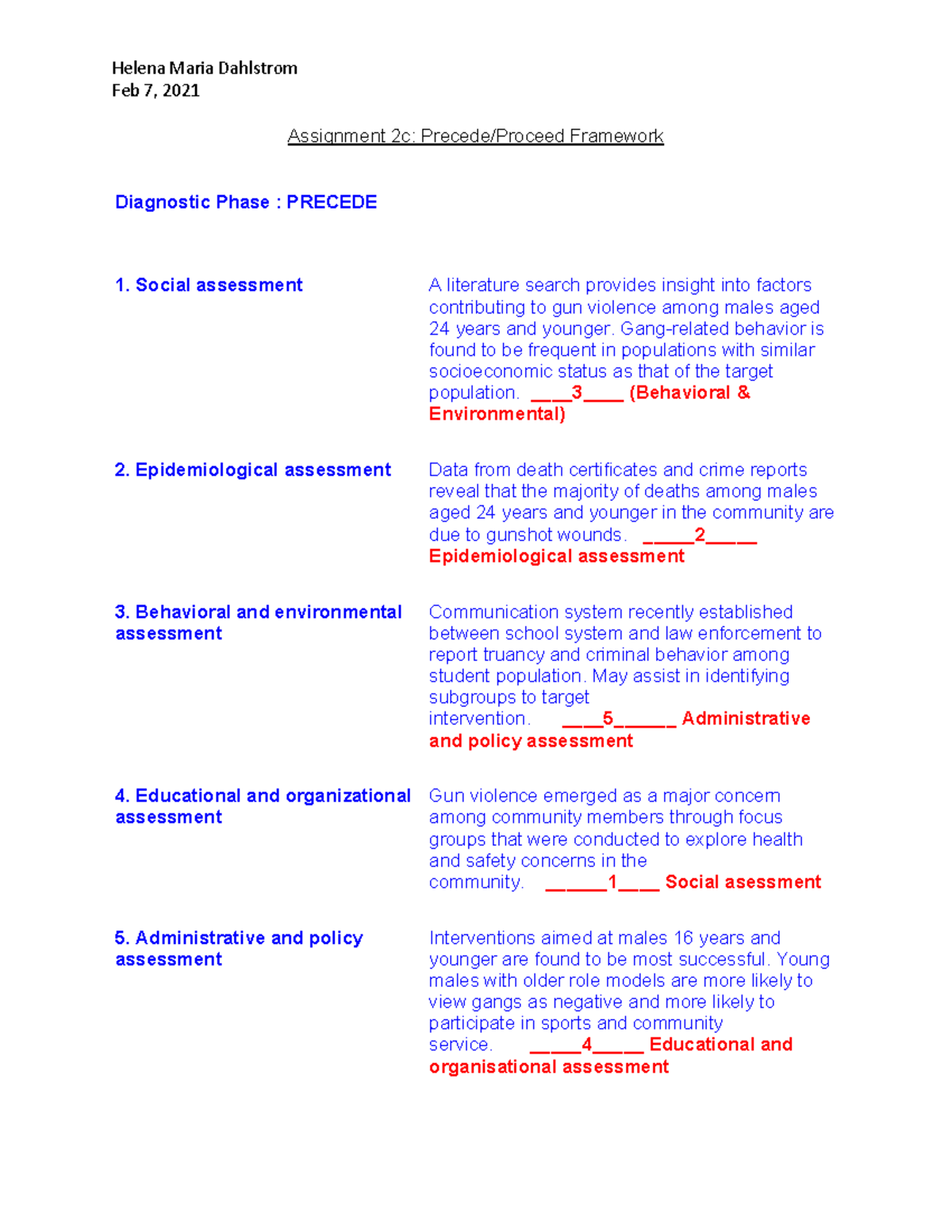 Annotated-Assignment 2c - Helena Maria Dahlstrom Feb 7, 2021 Assignment ...