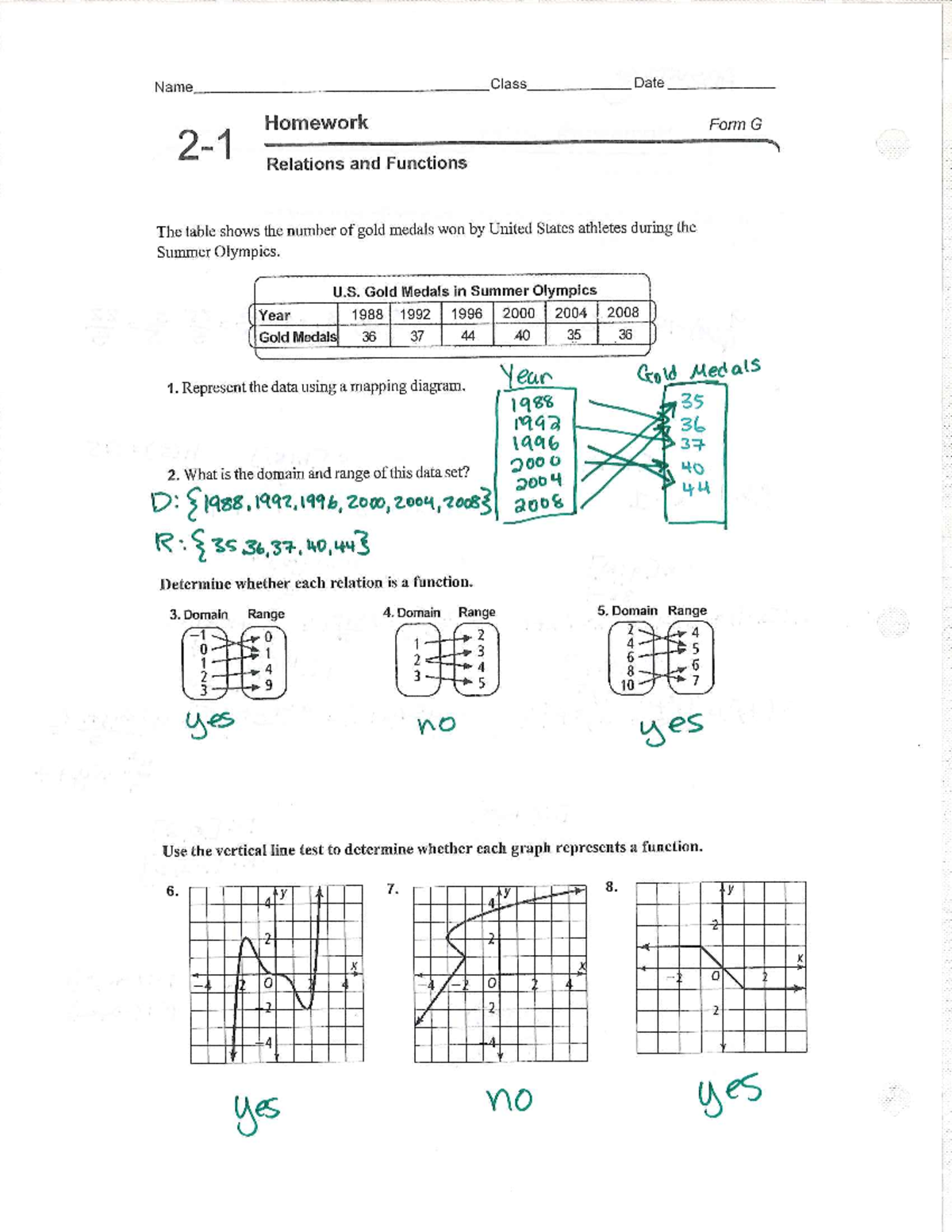 2-1+Relations+and+Functions+HW+KEY - Studocu