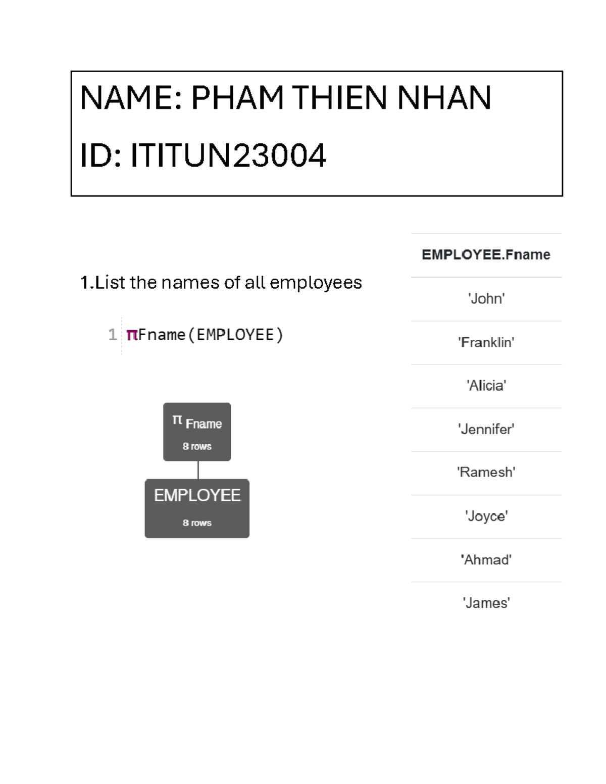 Lab2 Principle Of Data Base Principle Of Database Management 1 The Names Of All Employees