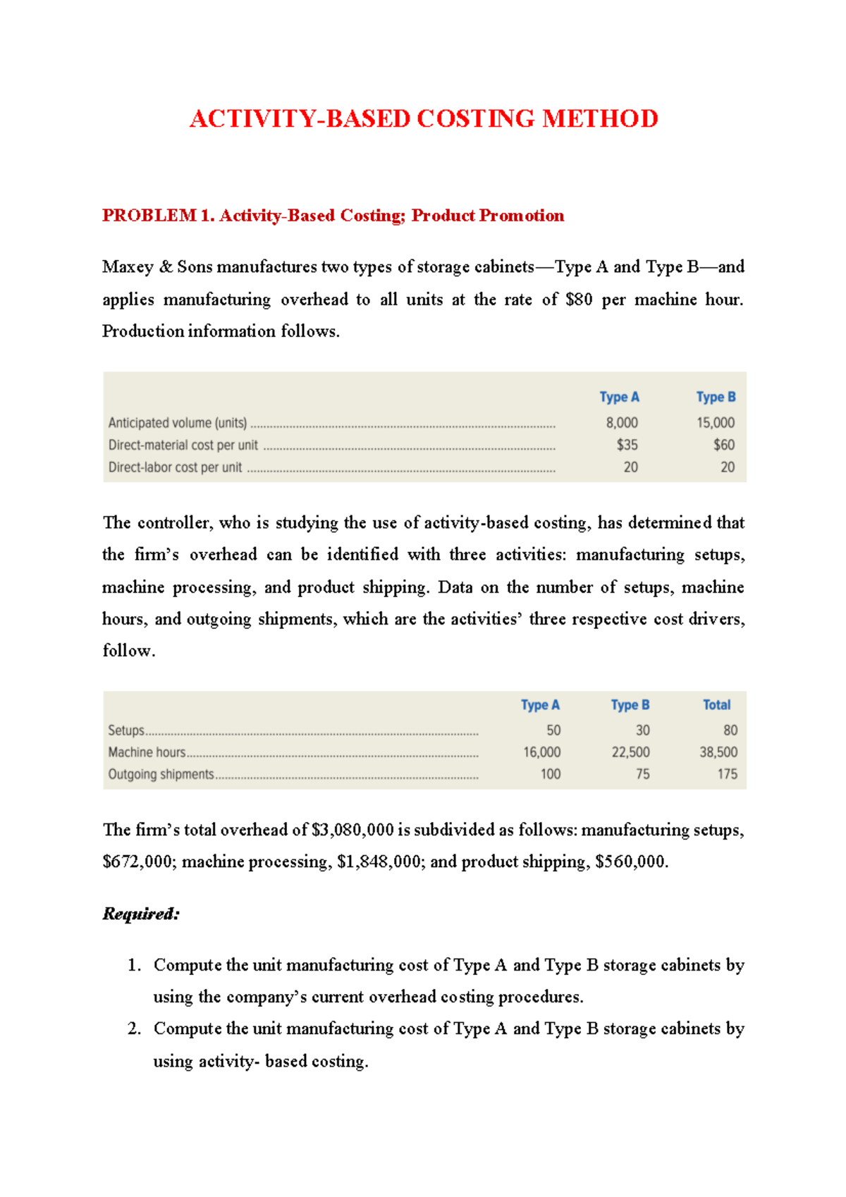 Chapter 5.ABC method Questions - ACTIVITY-BASED COSTING METHOD PROBLEM ...