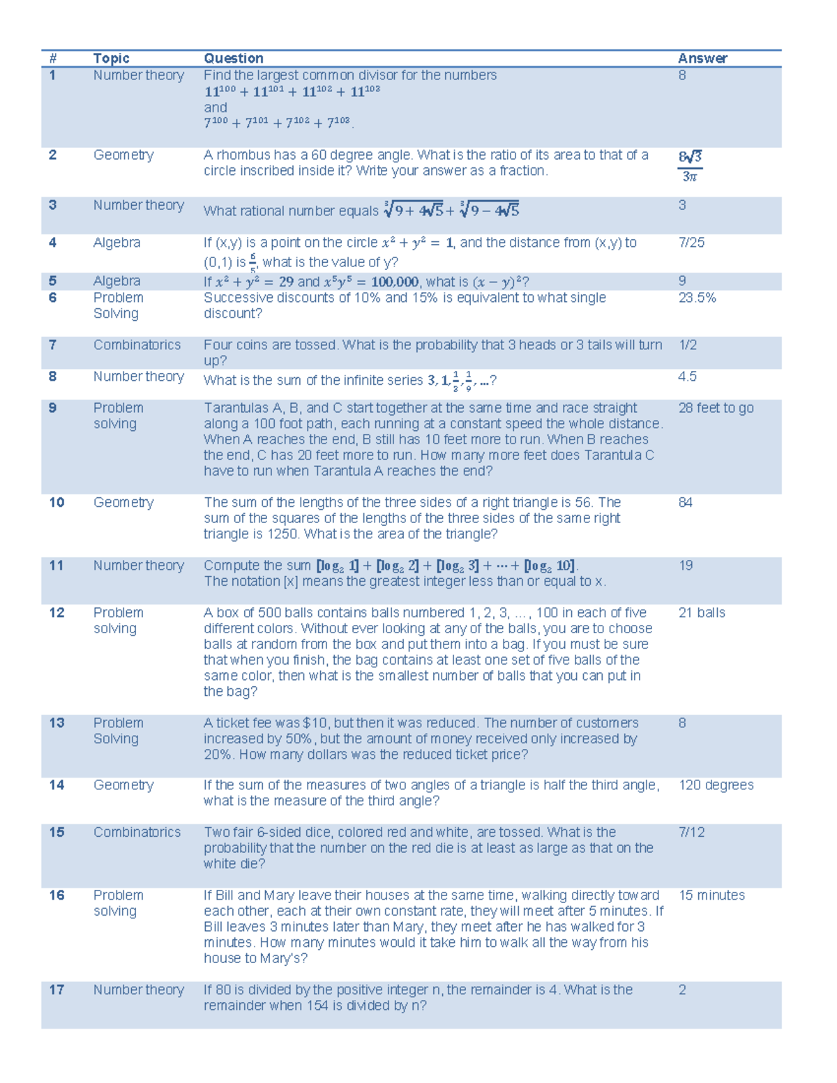 Math Matters Questions and Answers (revised) v Final - 1 Number theory ...