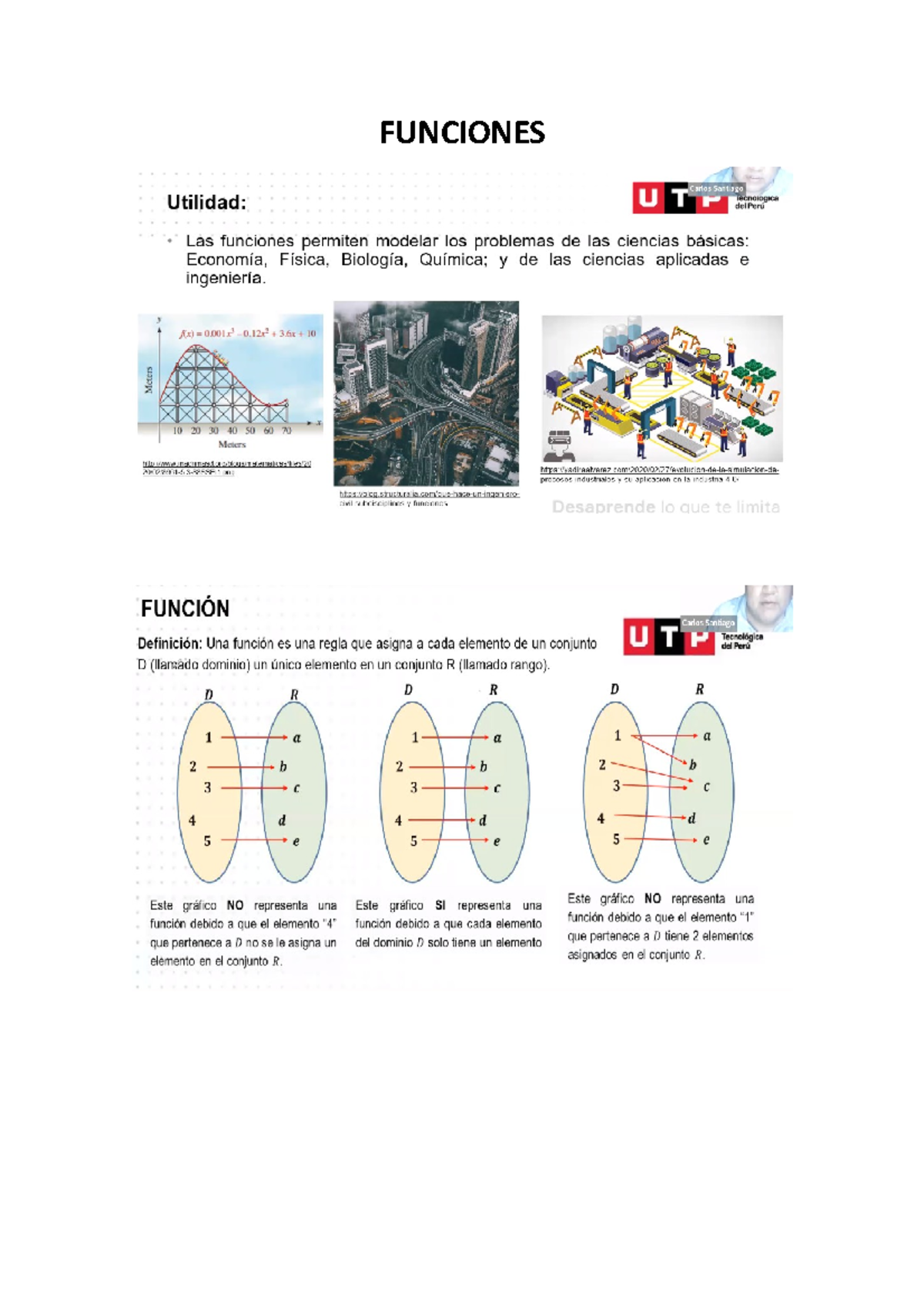 Funciones Sesion 1 - Matematicas Para ingenieros 1 - FUNCIONES - Studocu