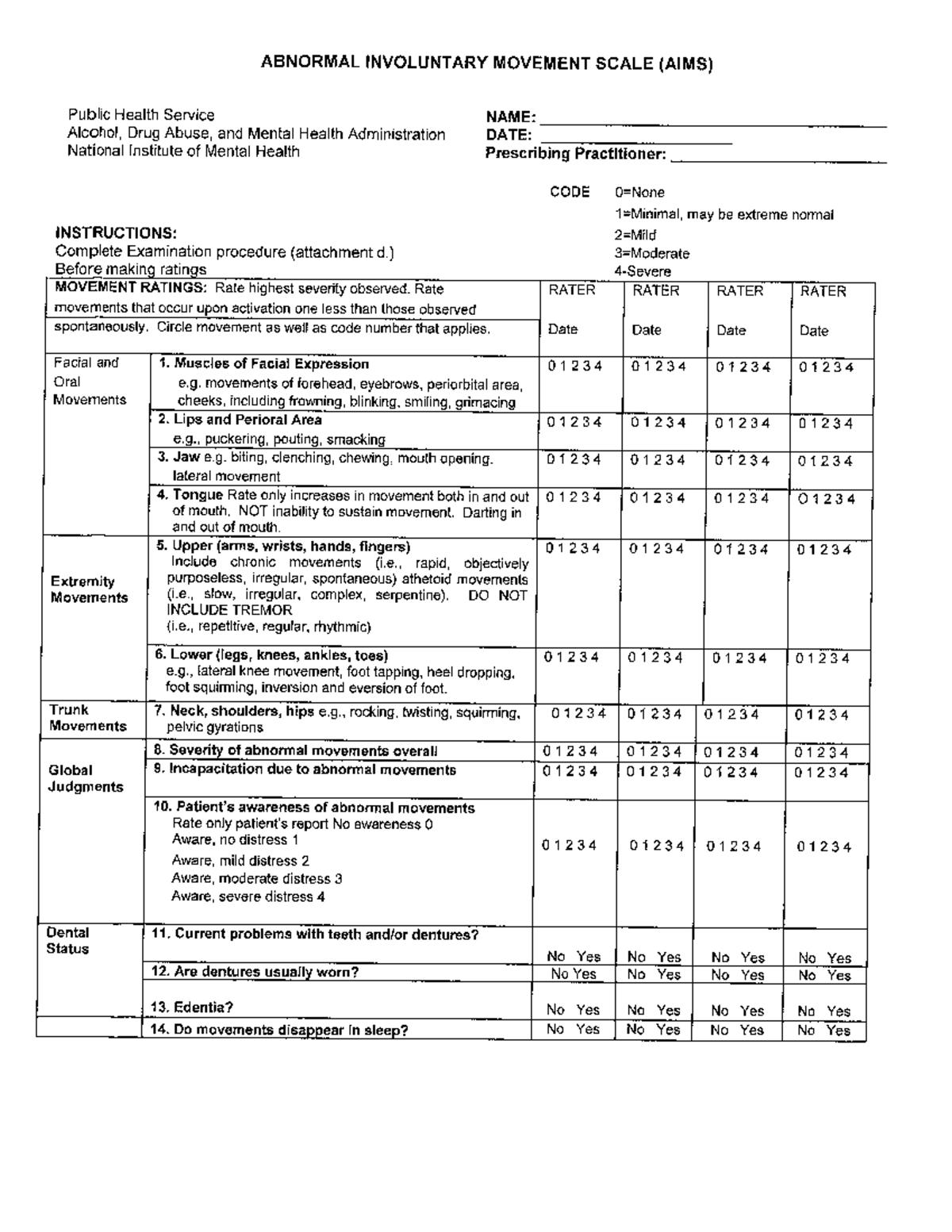 AIMS Scale - Psy 417 - Studocu