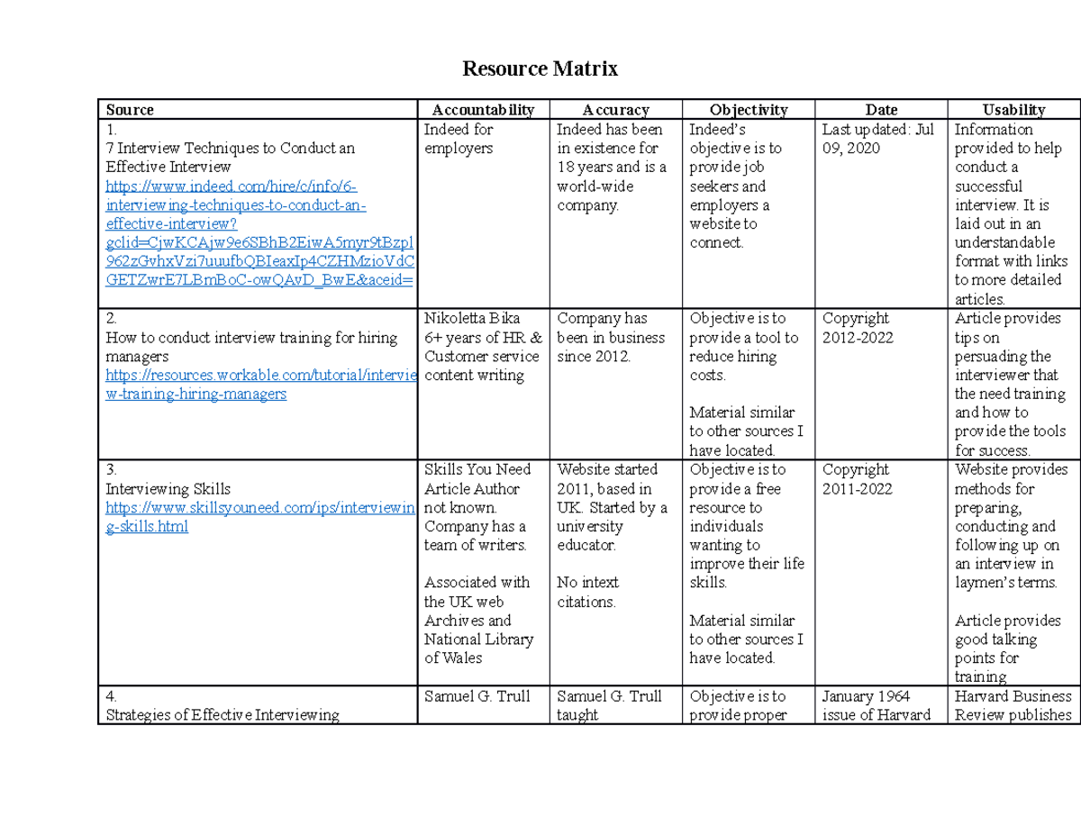 Lynn Pitman Resource Matrix - Resource Matrix Source Accountability ...