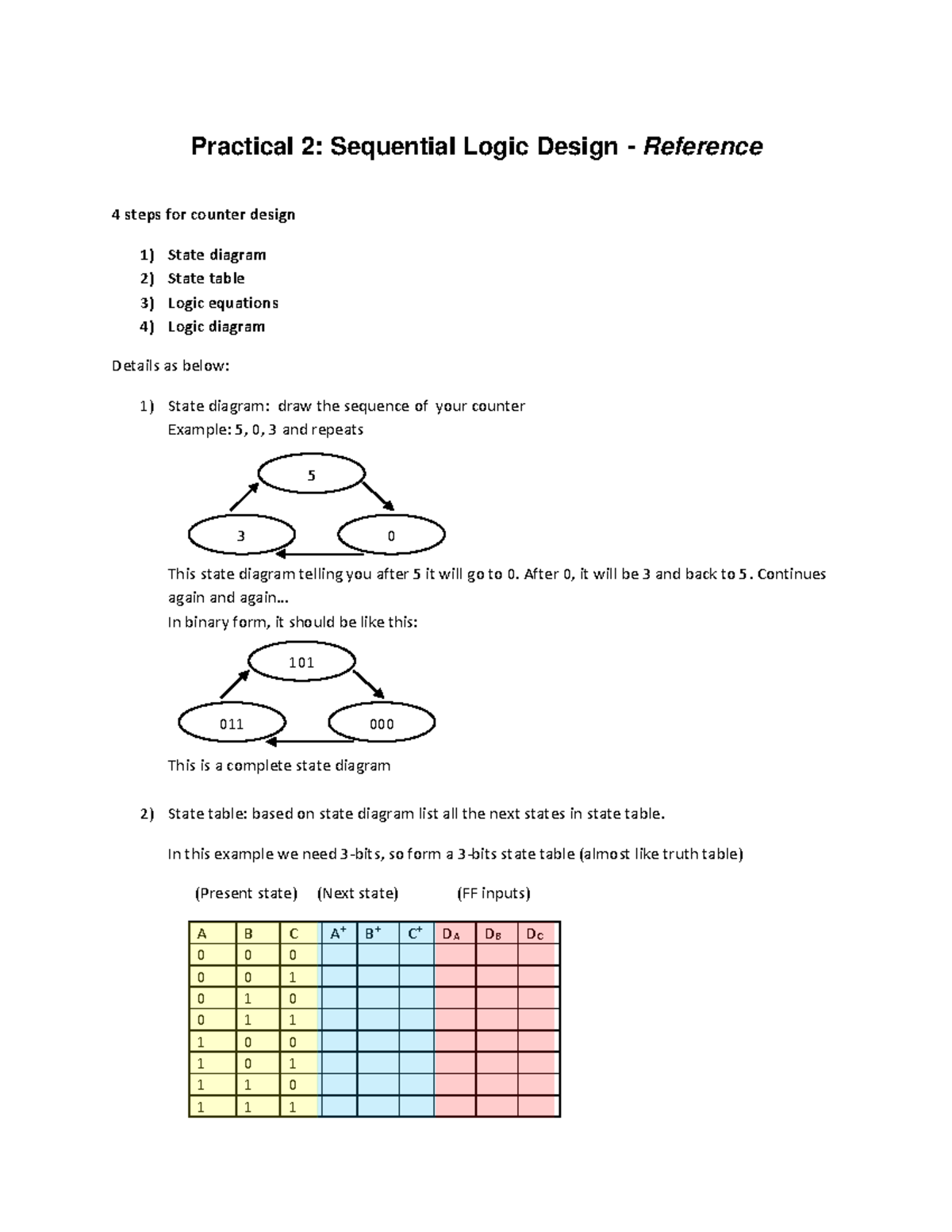 Digital Electronics Practical 2 - Reference - Practical 2: Sequential ...