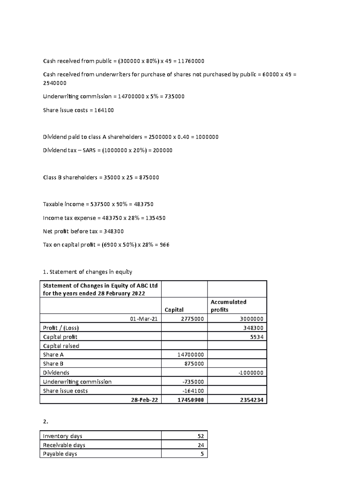 Cash received from public - Inventory days 52 Receivable days 24 ...