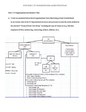 C427 Task 1 Passed - C427 – Task 1 A. Create a planning, organizing ...