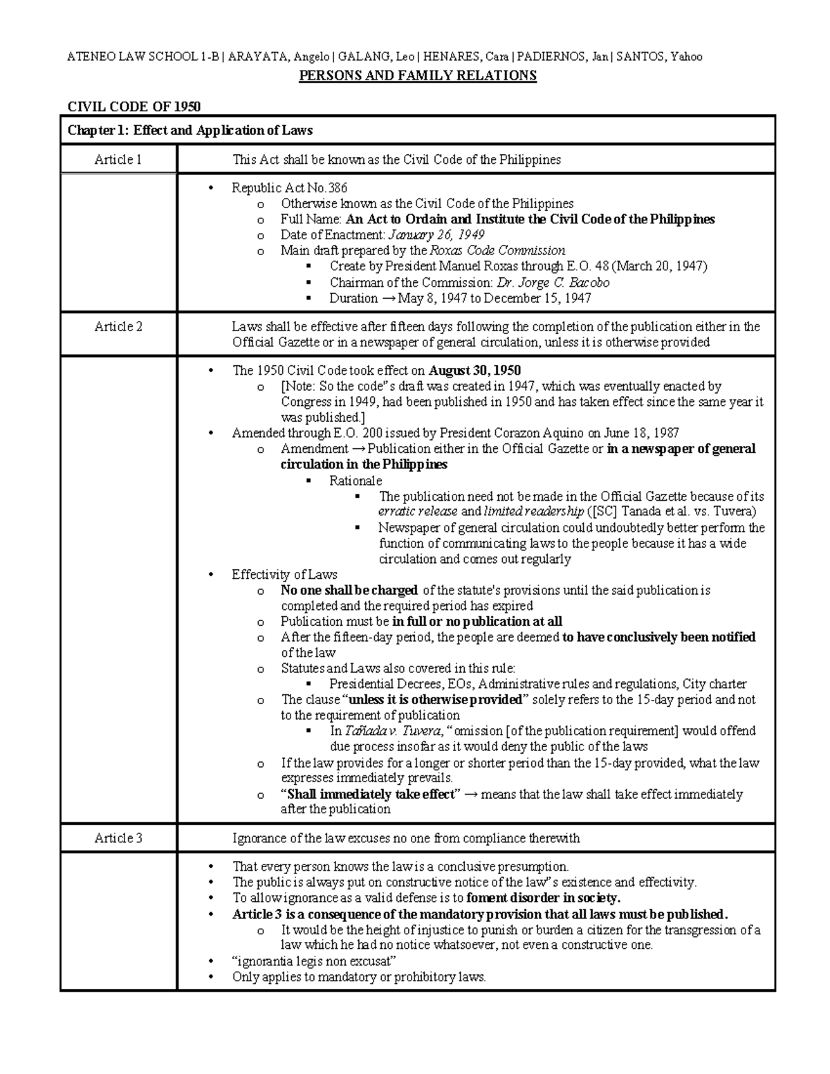 Regina Persons Reviewer - PERSONS AND FAMILY RELATIONS CIVIL CODE OF ...