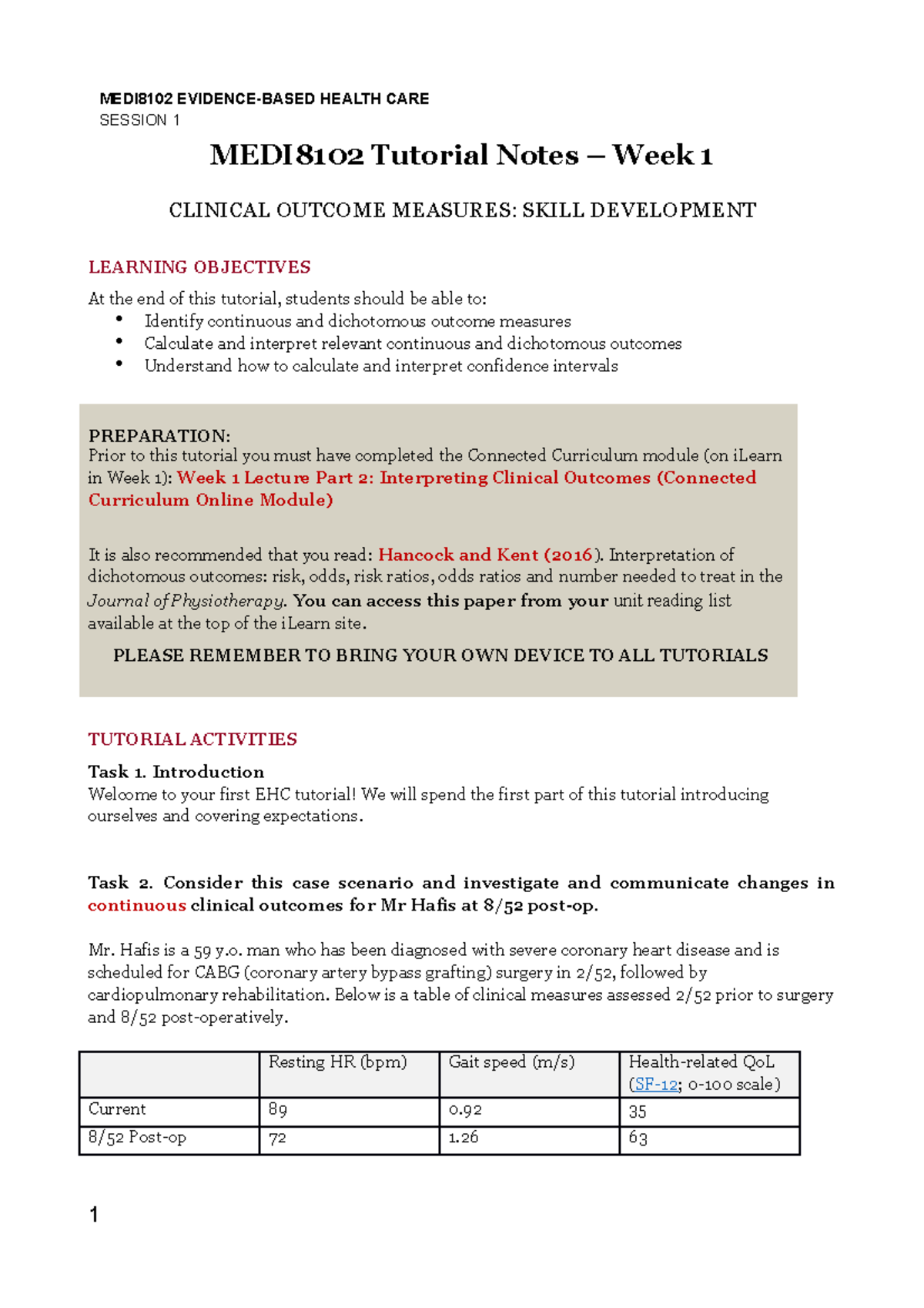 MEDI8102 W1 T1 - Detailed tutorial work - MEDI8102 Tutorial Notes ...