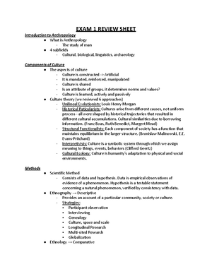 Anth 1020 Unit 3 - Lecture 14: Intro to cultural anthropology Symbols ...