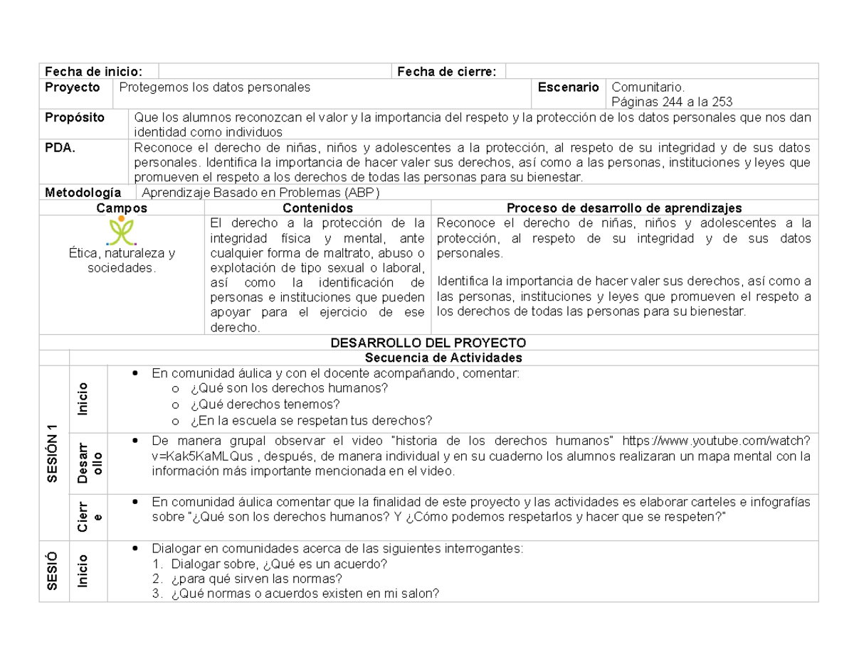 Derechos humanos Citlali - Fecha de inicio: Fecha de cierre: Proyecto Protegemos los datos - Studocu