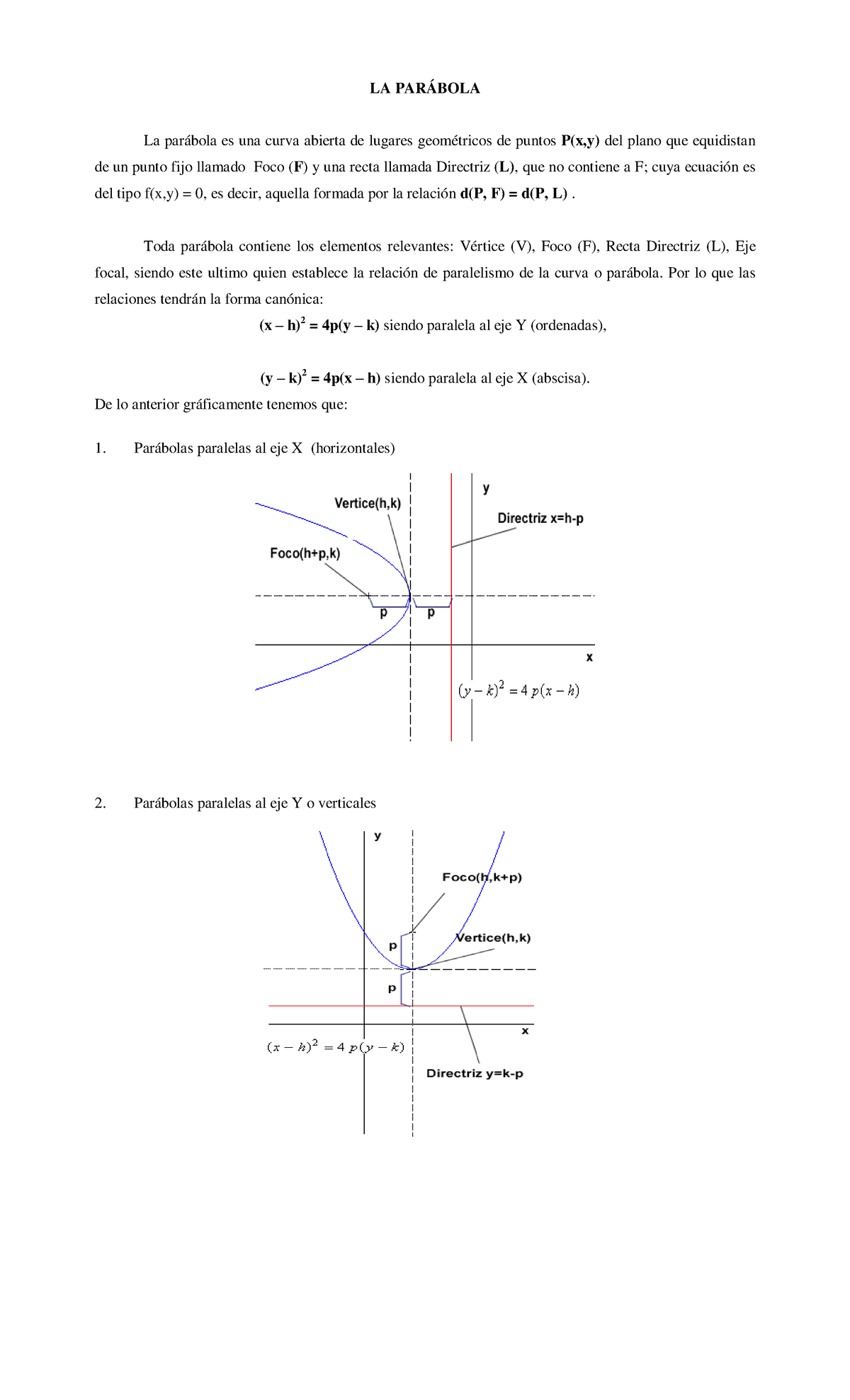 Apuntes de Parabola (con ejemplos) - LA PARÁBOLA La parábola es una ...