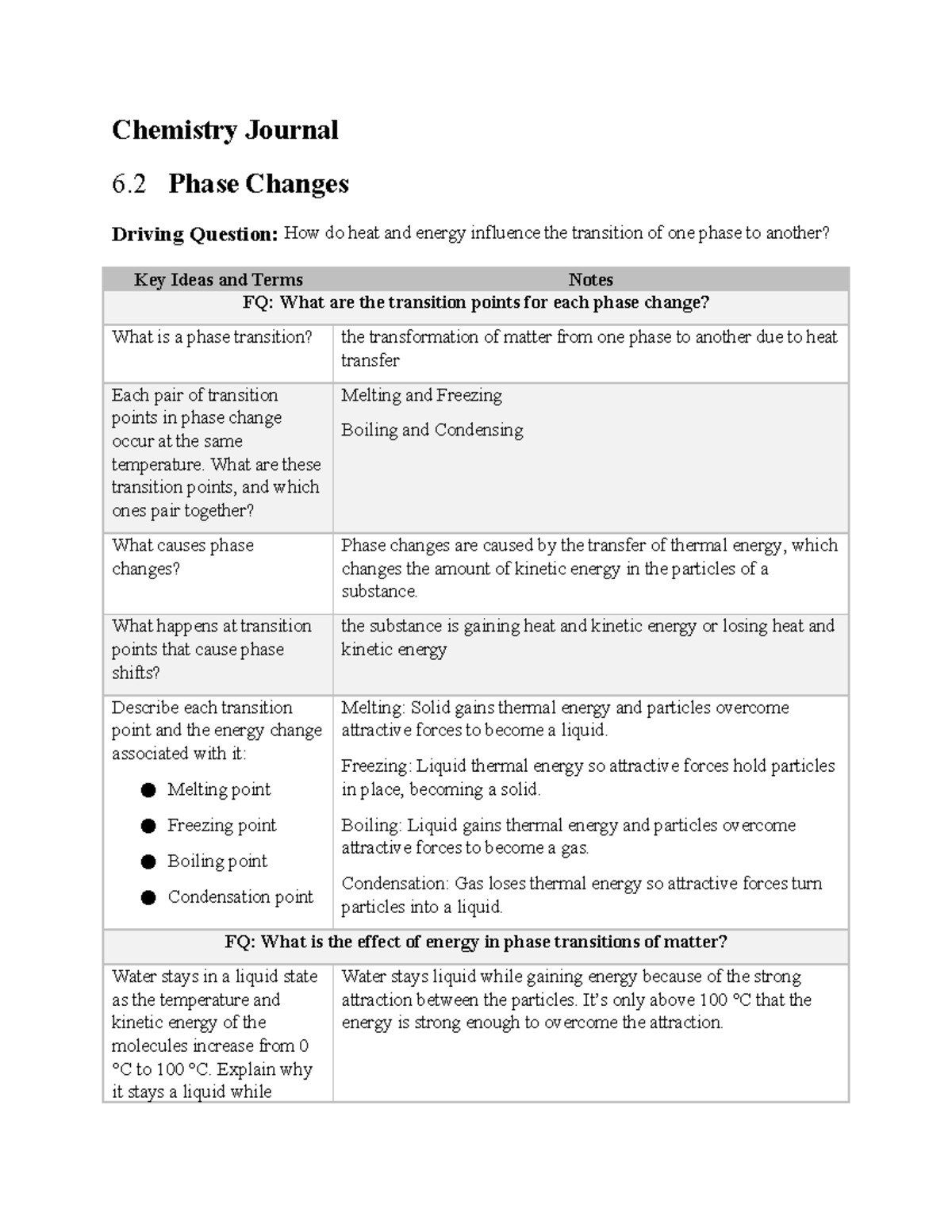 06 02 journal - Chemistry 1 V18 - Chemistry Journal 6 Phase Changes ...