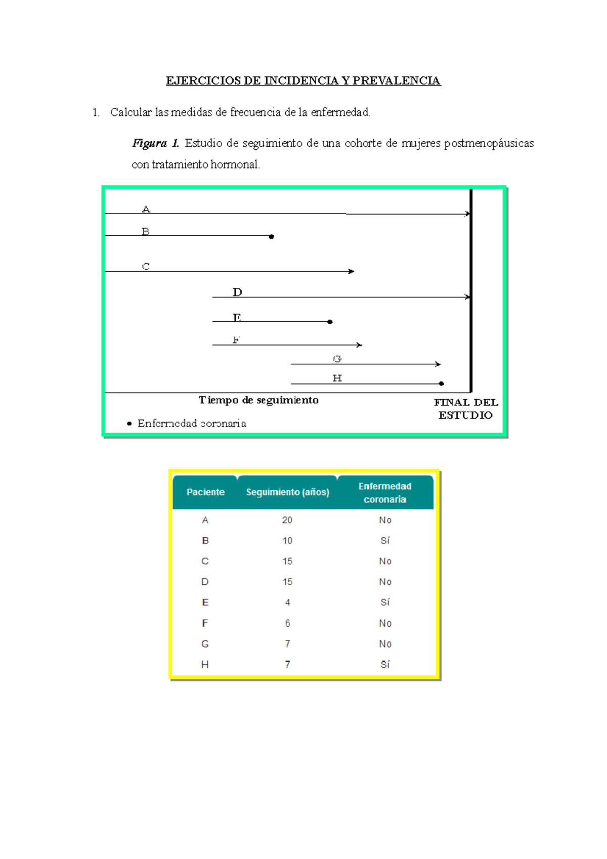 Ejercicios DE Incidencia Y Prevalencia - EJERCICIOS DE INCIDENCIA Y ...