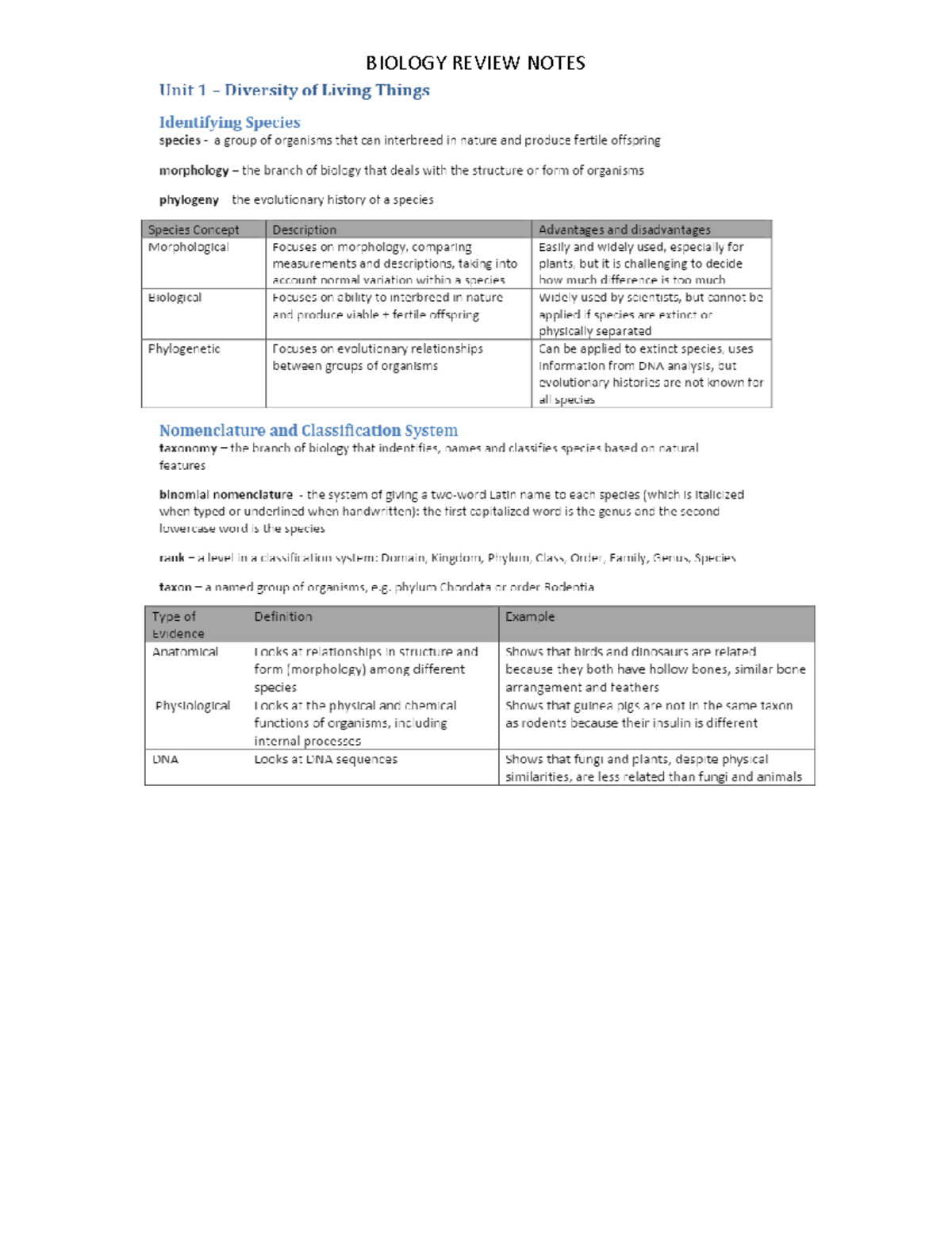 Biology Review Notes 1fg7cg3 - BIO 101 - BIOLOGY REVIEW NOTES - Studocu