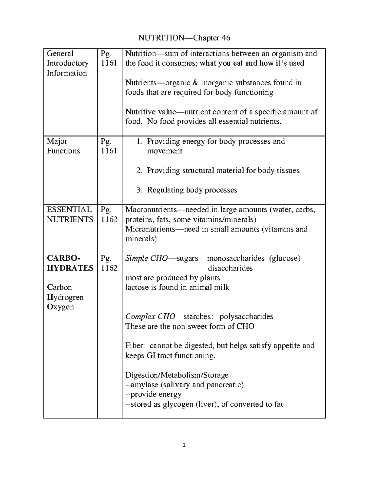 Nutrition Handout - NUTRITION—Chapter 46 General Introductory ...