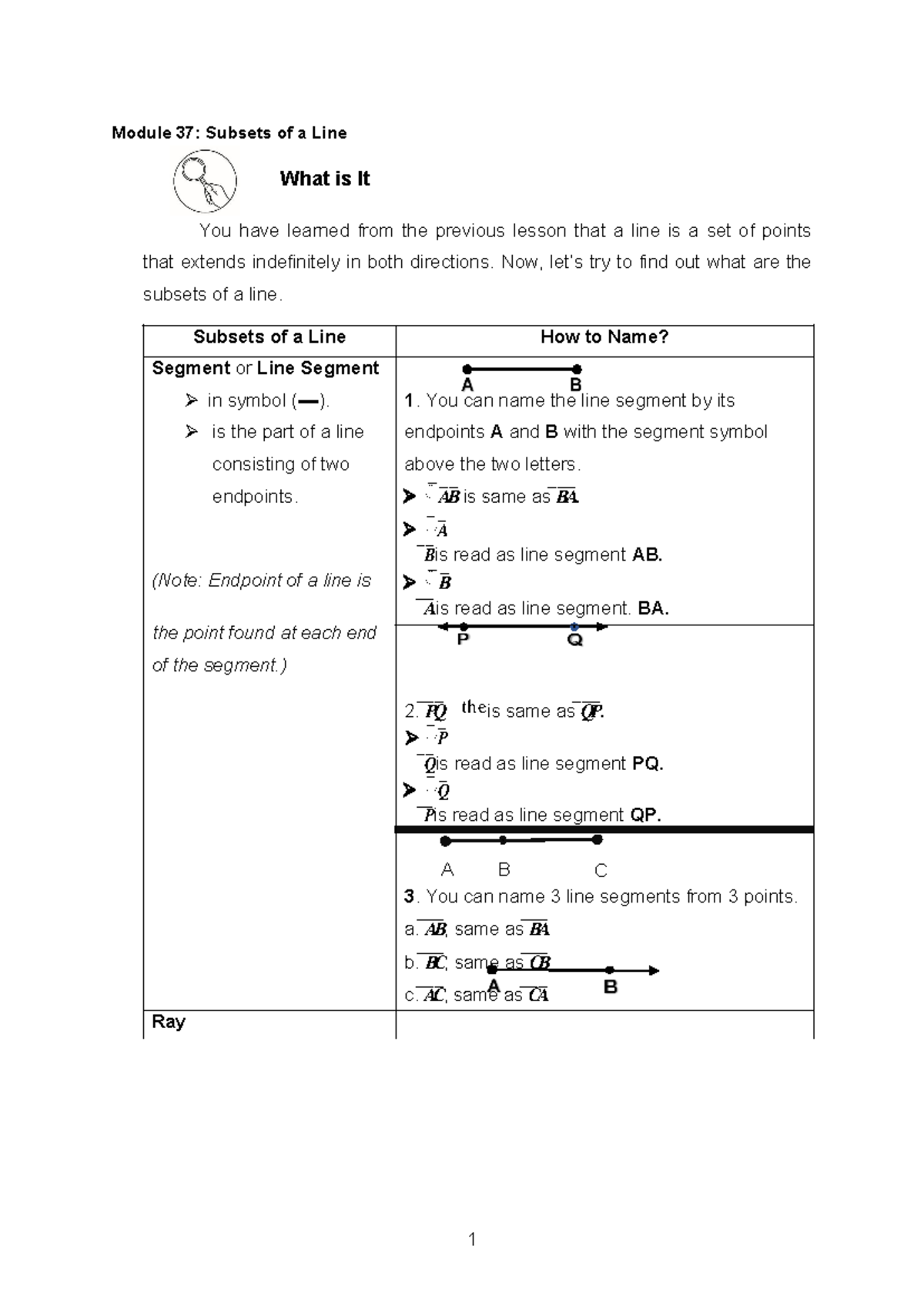 Mathematics 7 Q3 M37 v4-edited-2 - Module 37: Subsets of a Line What is ...