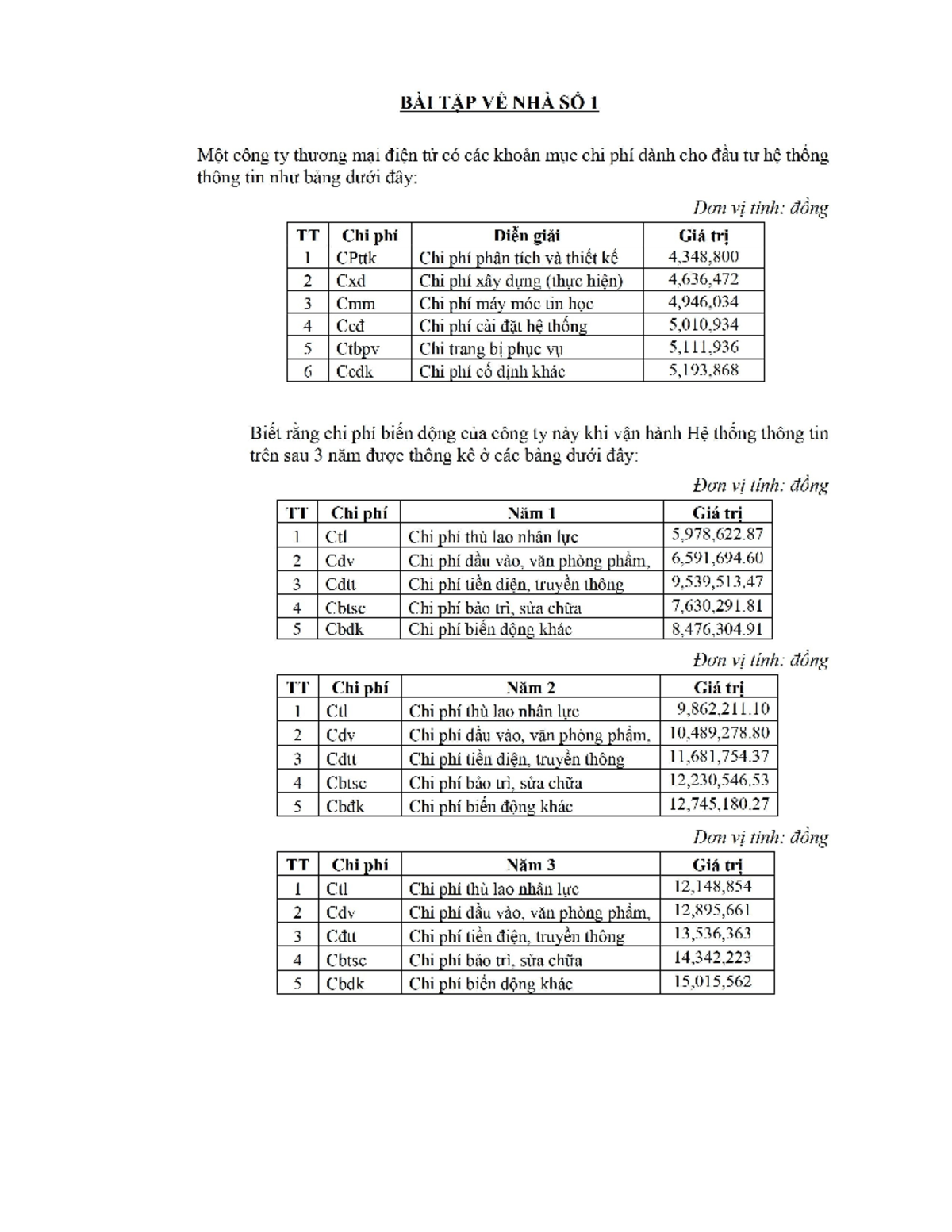 BT1-BTVN- Final - HTTTQL - Hệ Thống Thông Tin Quản Lý - INF - Studocu