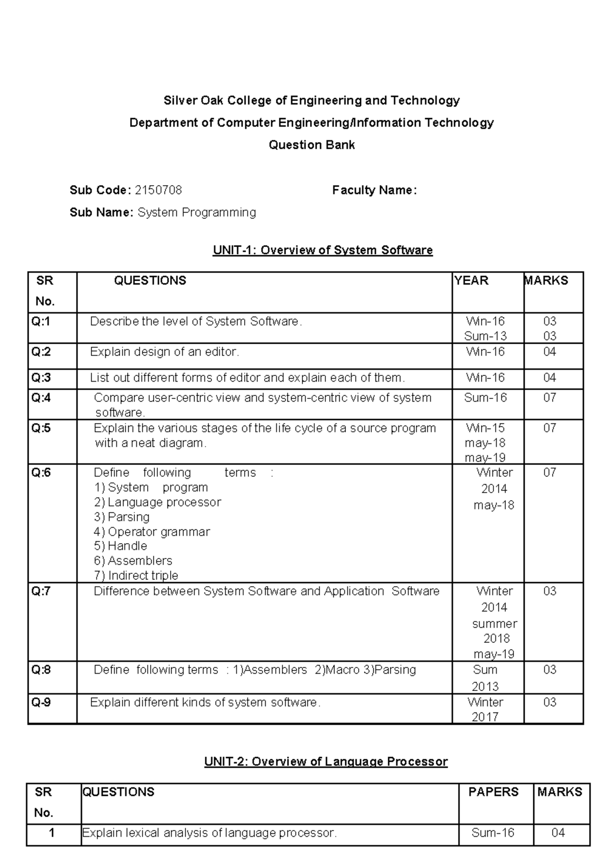 SP Question Bank - Documents - Silver Oak College of Engineering and ...