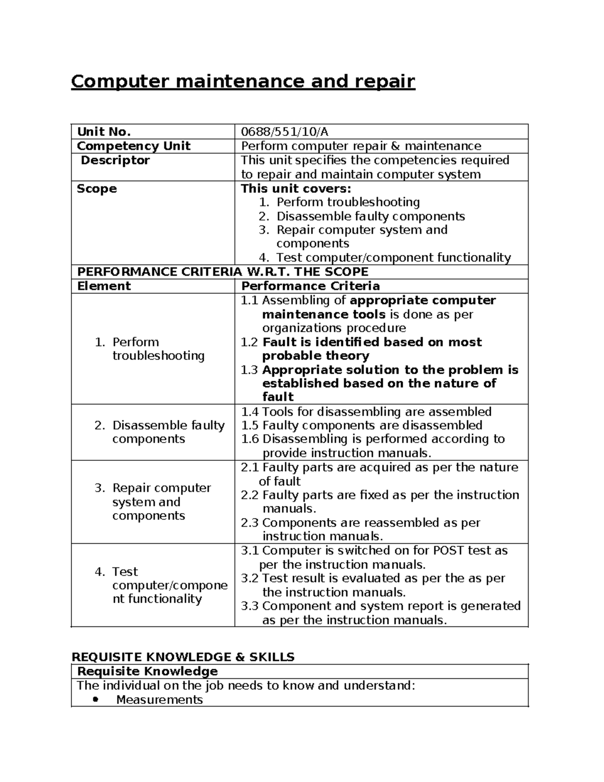 Computer maintenance and repair - 0688/551/10/A Competency Unit Perform ...