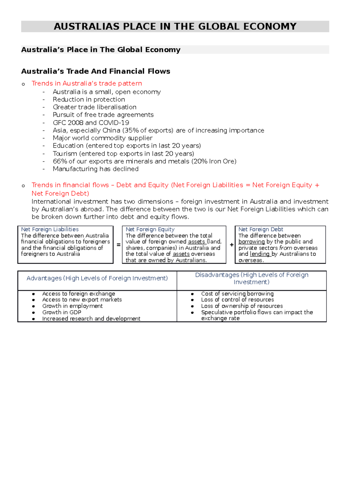 Australias Place In The Global Economy Notes - AUSTRALIAS PLACE IN THE ...