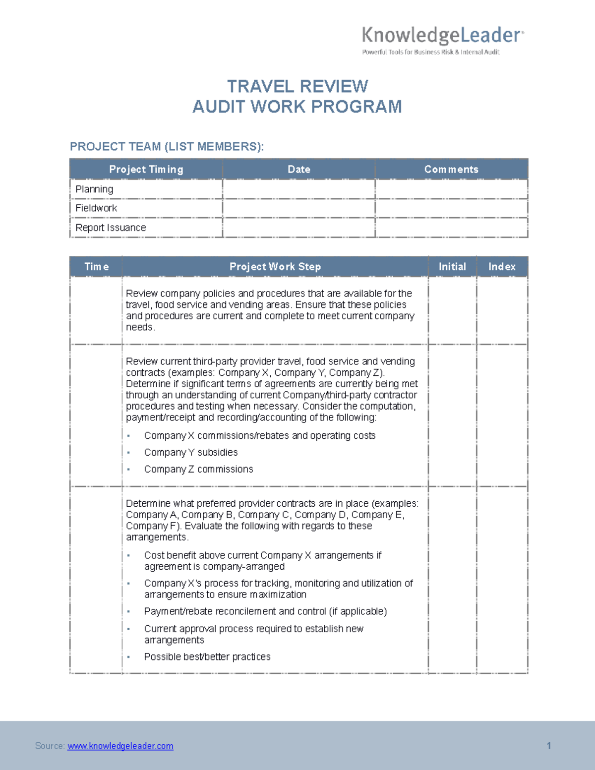 Travel Audit Work Program - TRAVEL REVIEW AUDIT WORK PROGRAM PROJECT ...