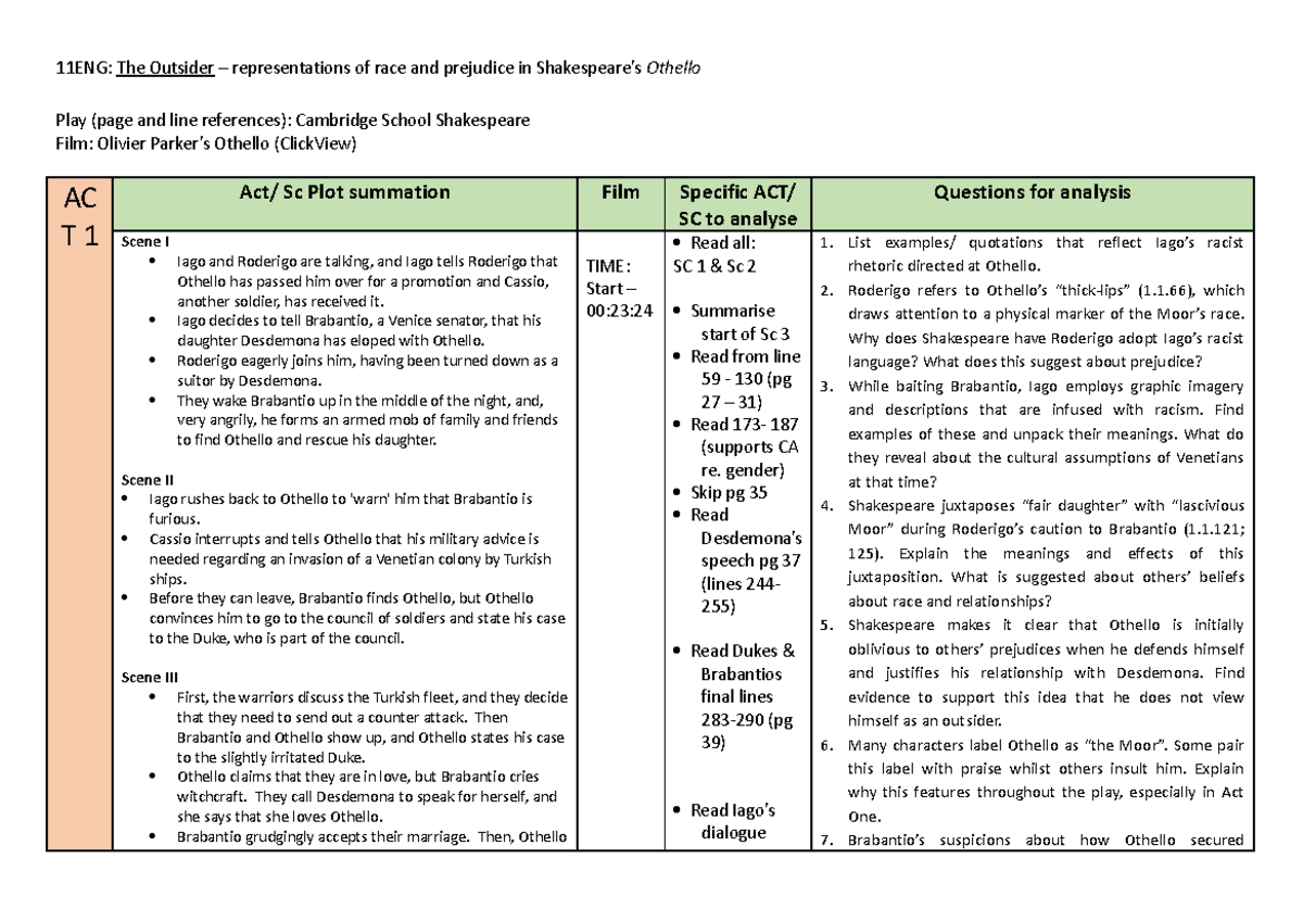 Othello film focus scenes analysis - 11ENG: The Outsider ...