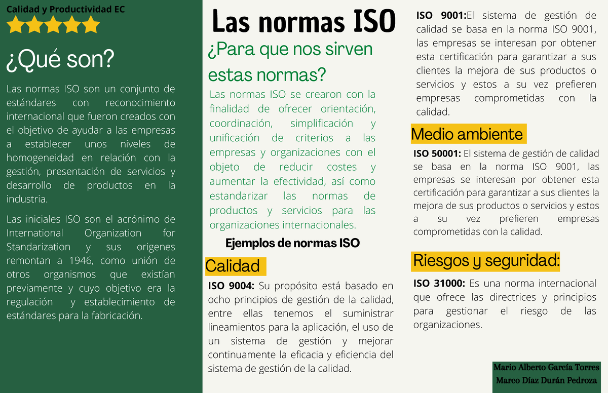 Las normas ISO - Las normas ISO ¿Qué son? Las normas ISO son un ...