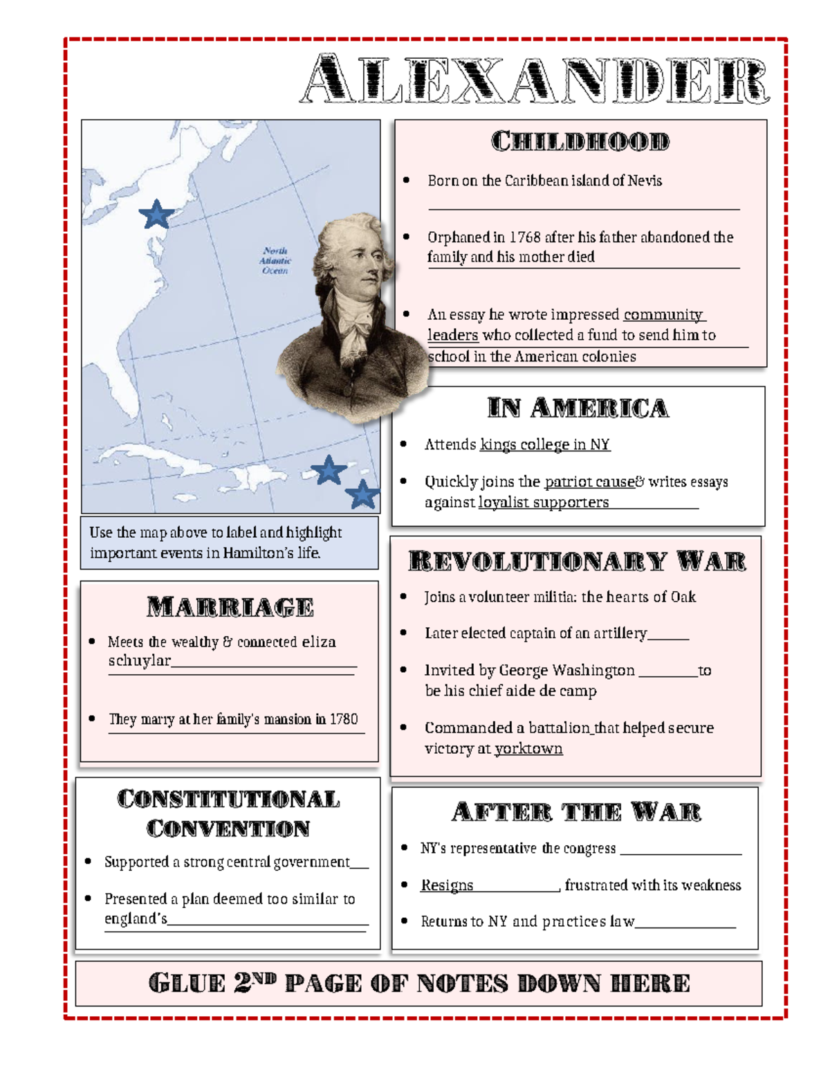 Alexander Hamilton Notes and Graphic Organizer Pages - Born on the ...