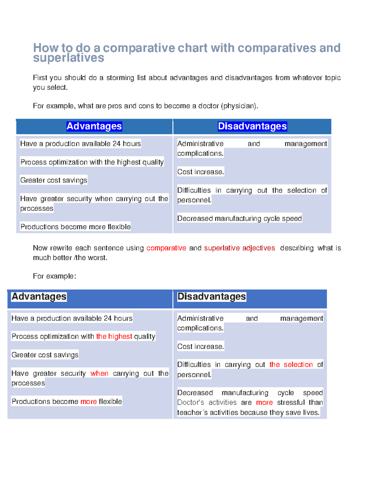 Actividad integradora Comparative chart - How to do a comparative chart ...