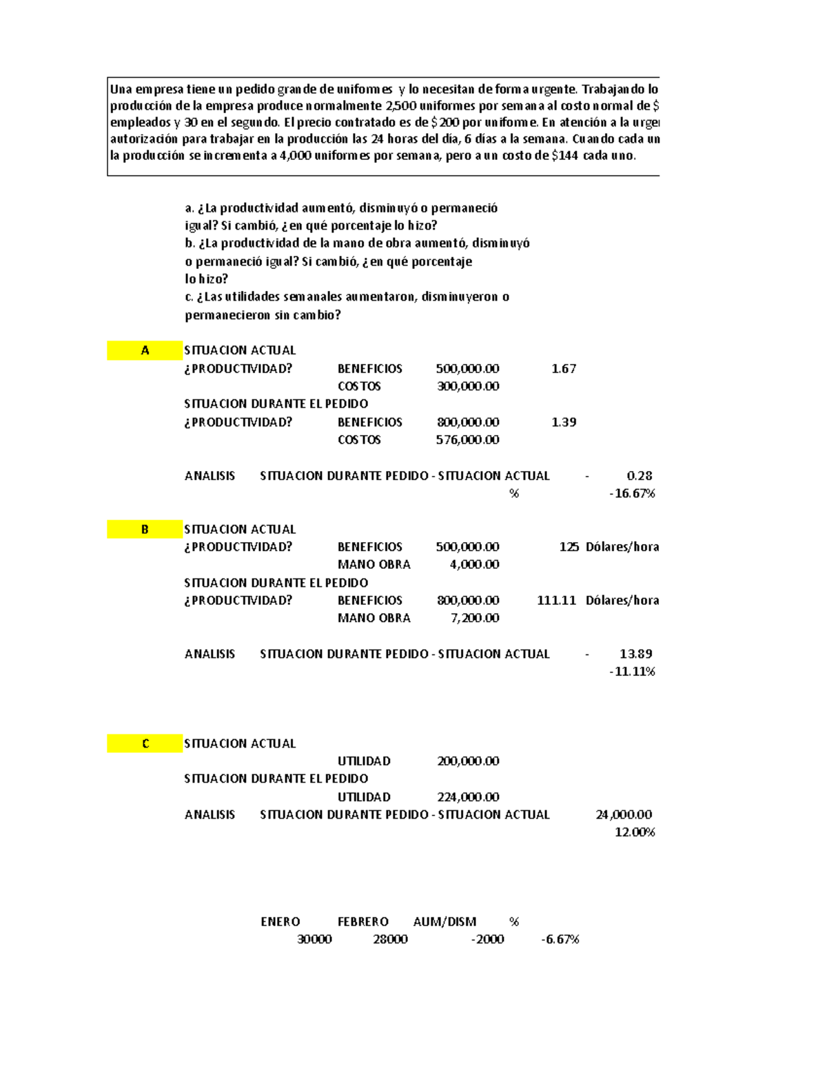 Ejercicios Productividad - a. øLa productividad aumentÛ, disminuyÛ o ...
