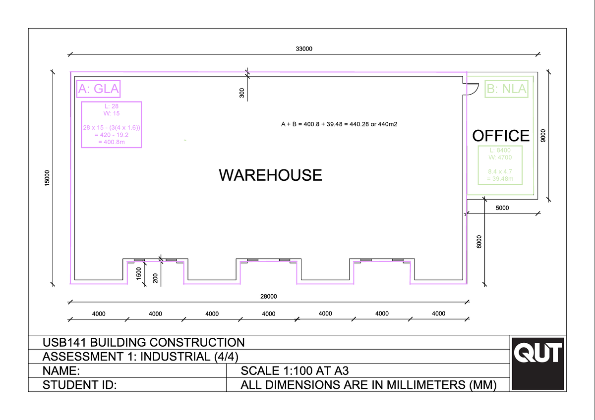 Assignment 1 Industrial - USB141 - Studocu