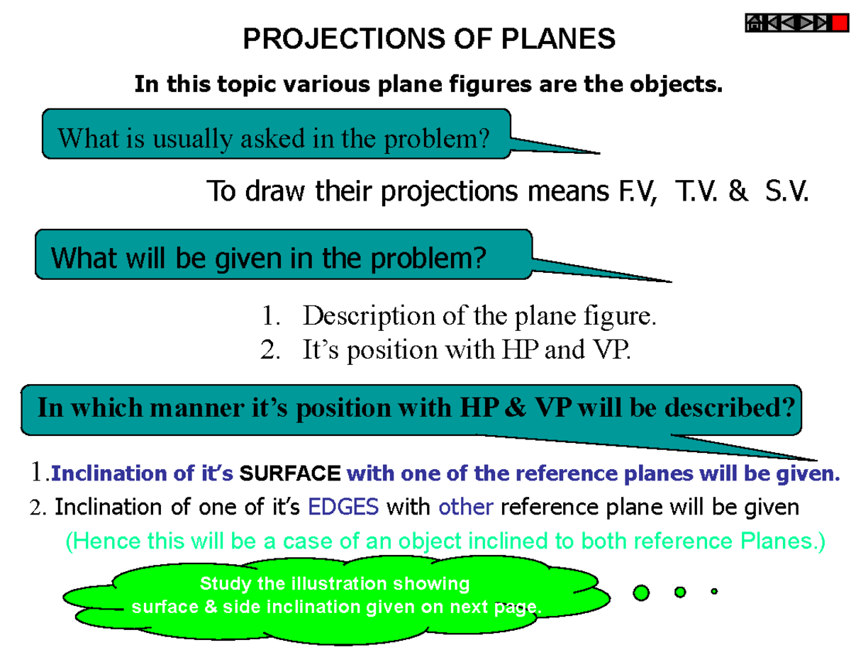 Planes Intro - Notes - PROJECTIONS OF PLANES In this topic various ...