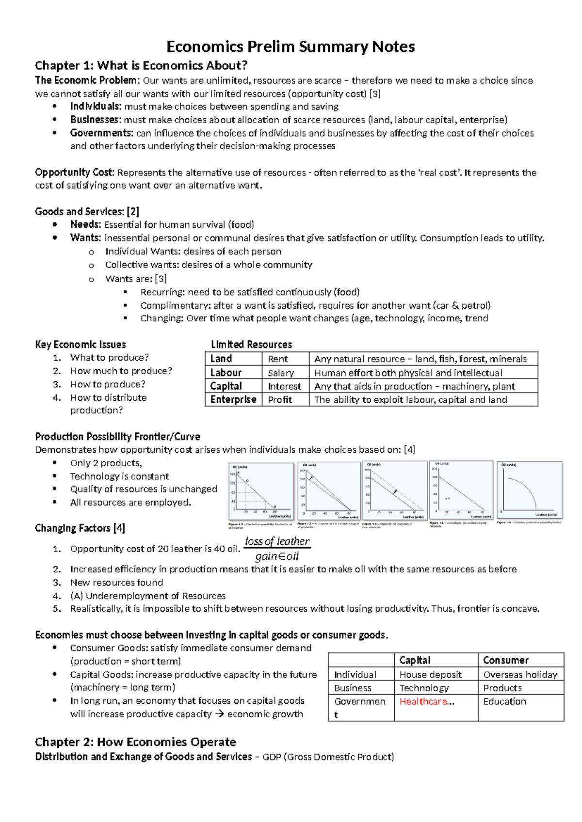 Economics Prelim Notes - Economics Prelim Summary Notes Chapter 1: What ...