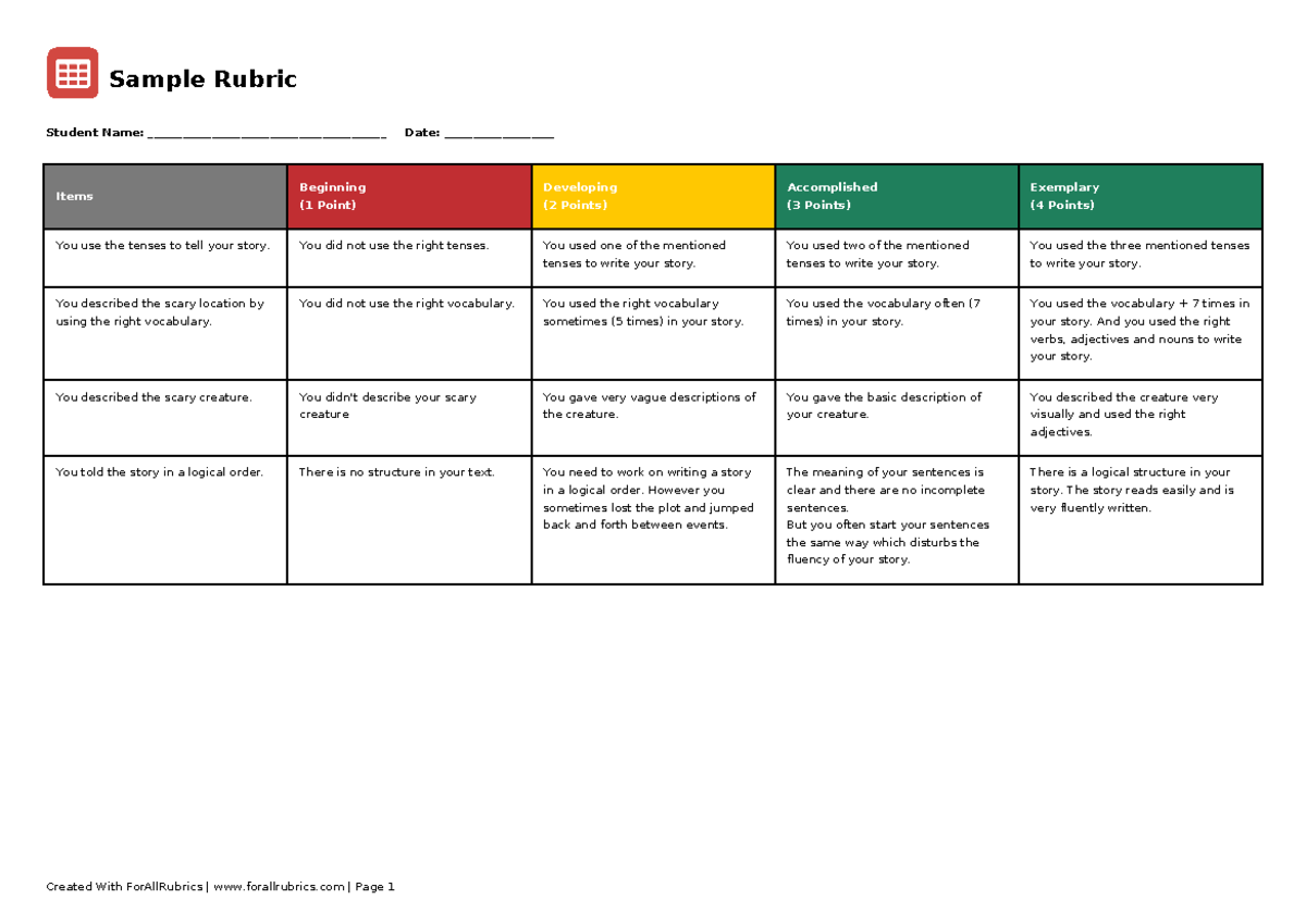 The Rubric - Created With ForAllRubrics | forallrubrics | Page 1 Sample ...