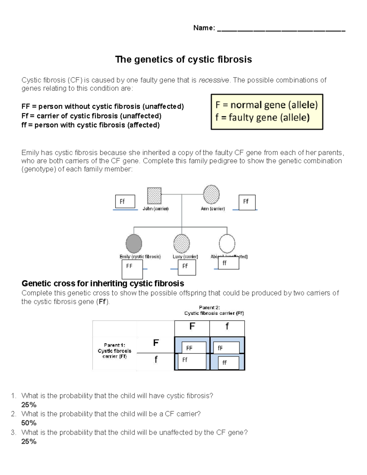 Genetics+of+CF - Assignment from the lesson about fats and proteins ...
