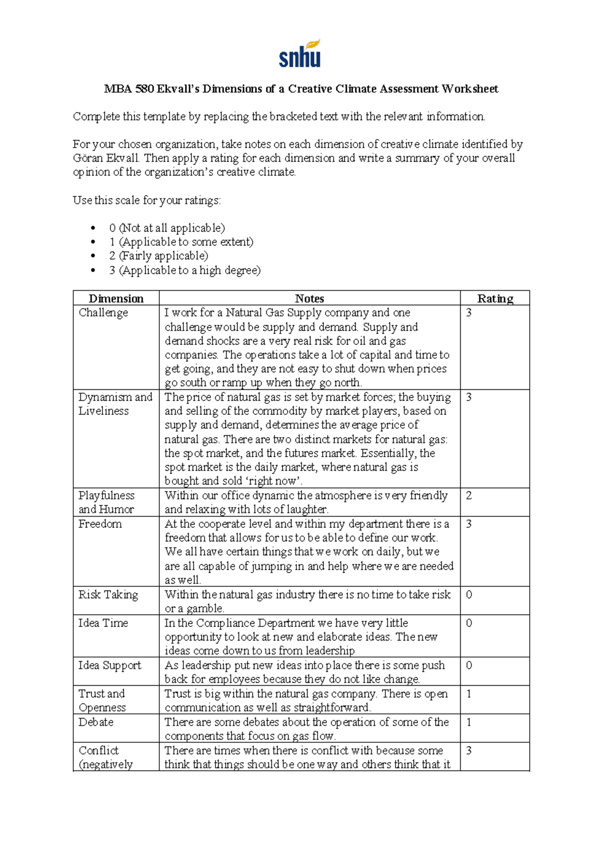 MBA 580 Module Seven Ekvall’s Dimensions of a Creative Climate ...