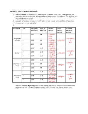 Module #1 Post Lab Question Submission - Module #1 Post Lab Question Submission 1) The required ...
