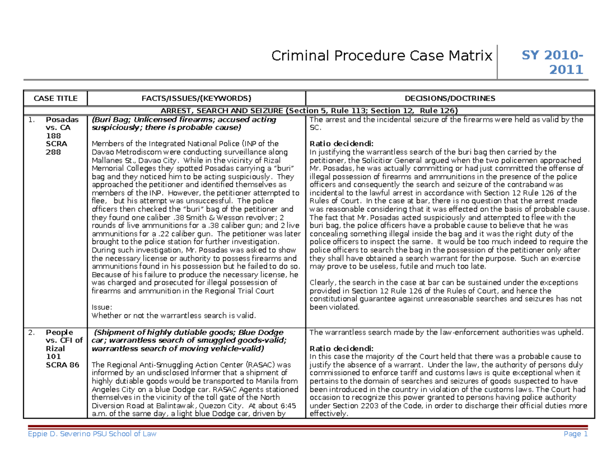 Case Matrix for Crimproc 1 - 2011 CASE TITLE FACTS/ISSUES/(KEYWORDS ...