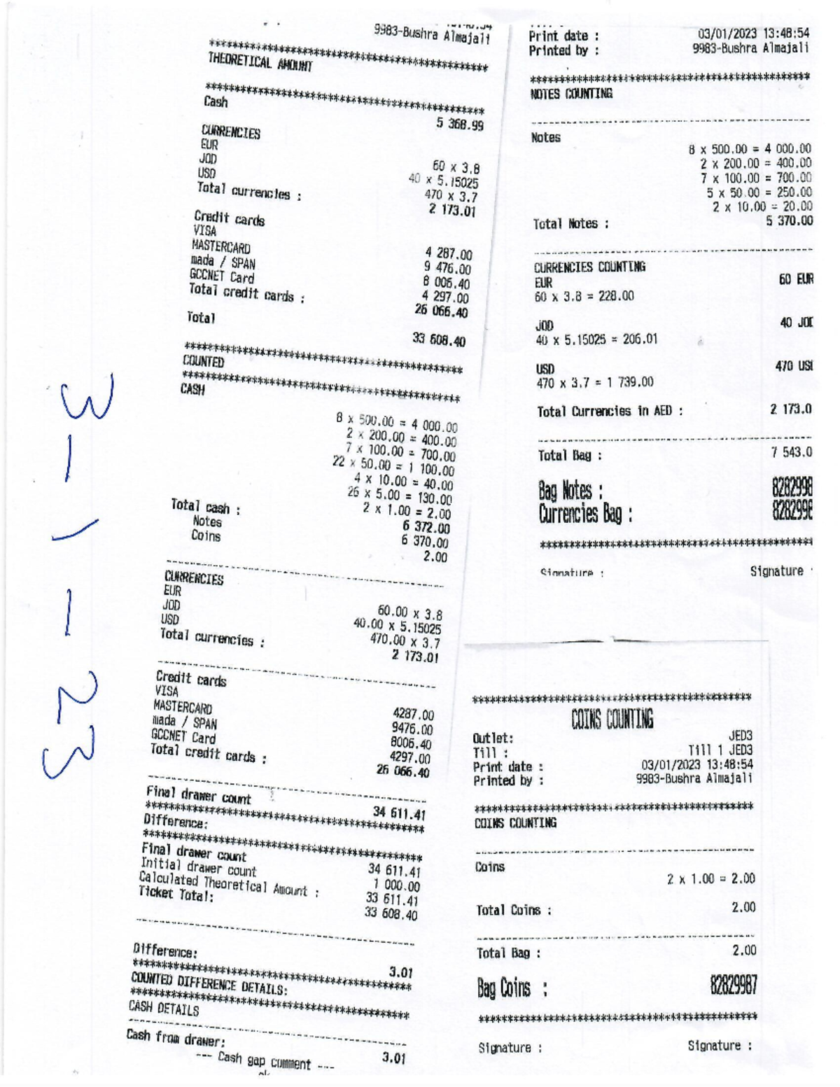 CTGC Forms 03-01-2023 ID ALL JED3 - Health Care Data - Studocu