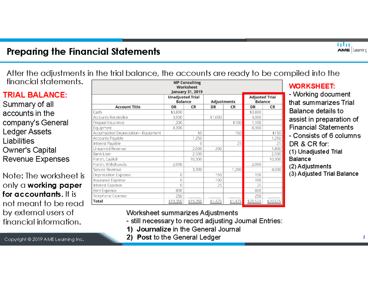 2019-09 chapter 6 KEY Concepts - Preparing the Financial Statements ...