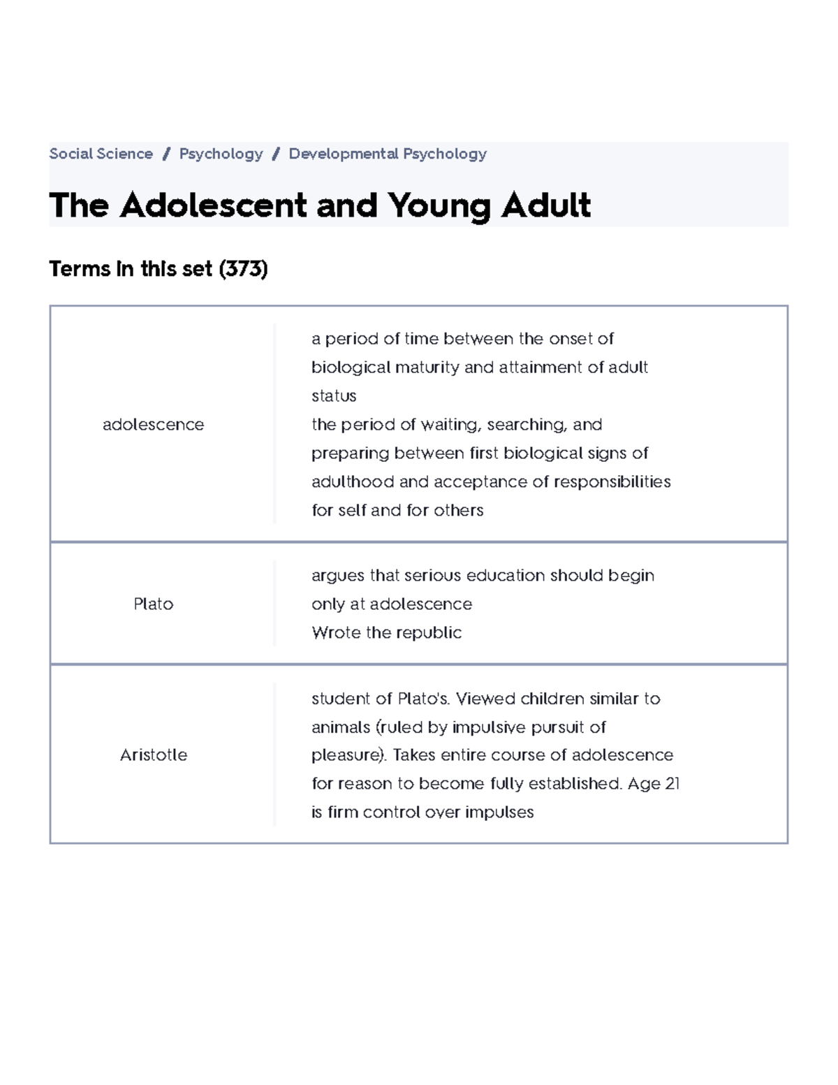 The Adolescent and Young Adult Flashcards Quizlet - The Adolescent and ...